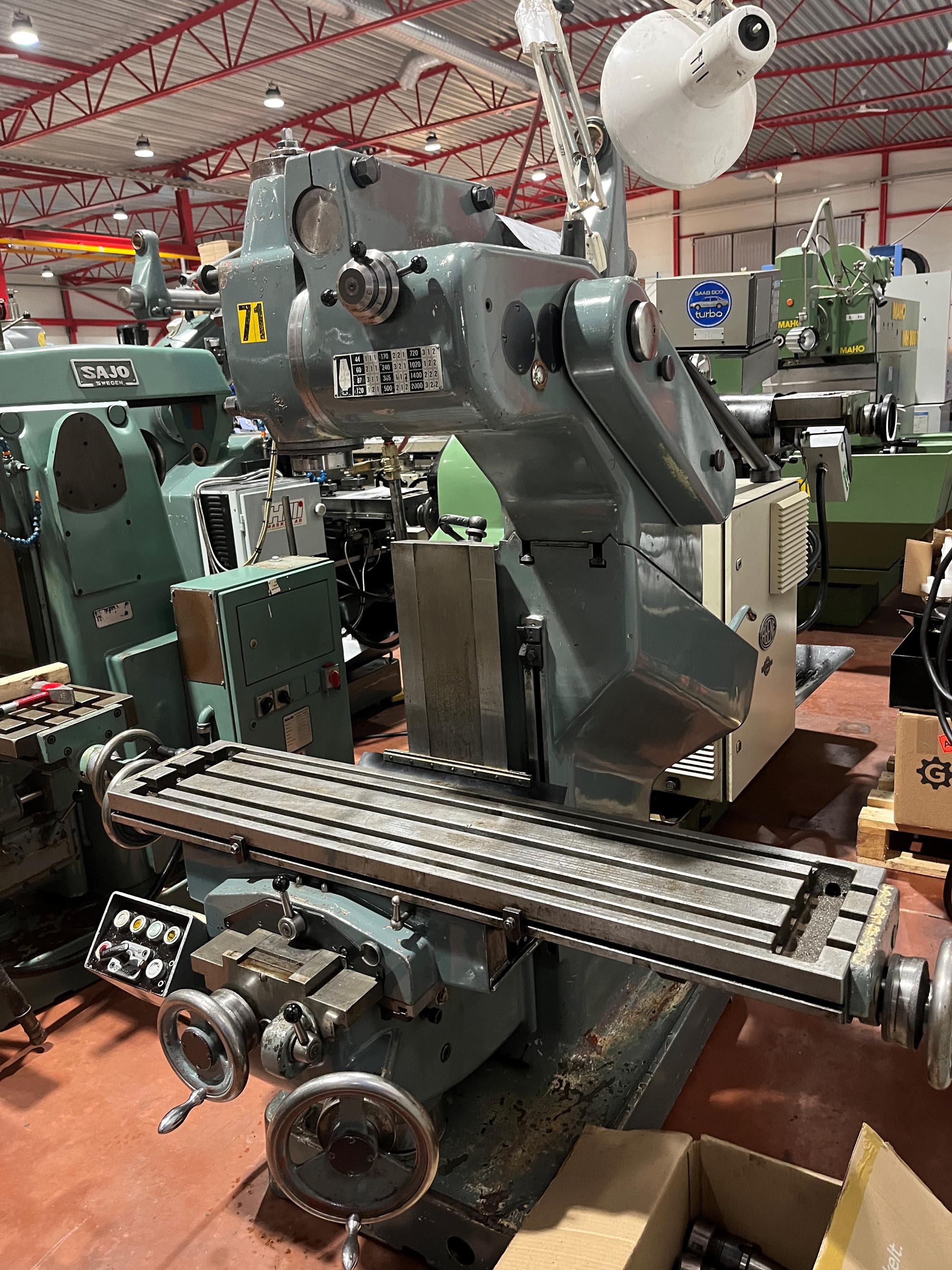 Machines
